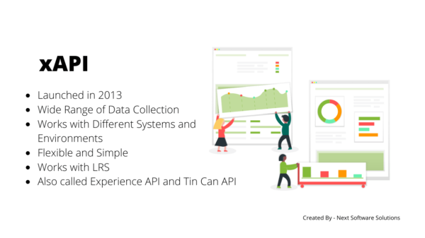 4 eLearning Standards, Every eLearning Evangelist Must Know