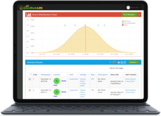 LearnDash xAPI, cmi5 & SCORM Addon Plugin - Upload & Track Content