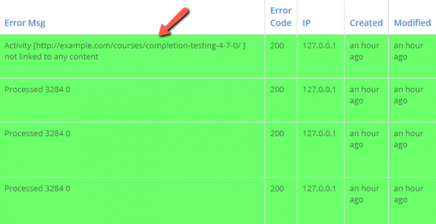 Completion Tracking Not Working - Next Software Solutions