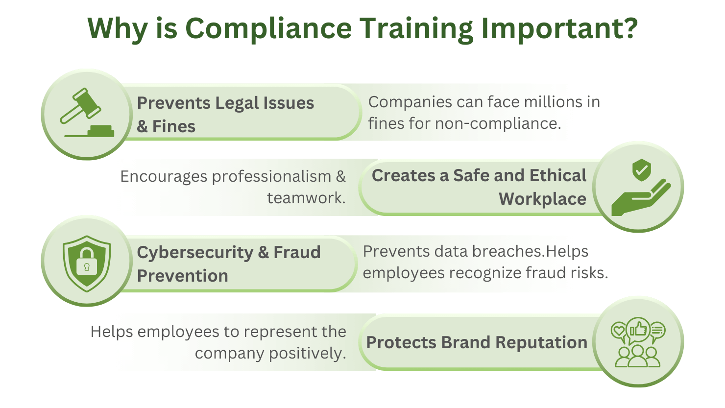 Compliance Training: How to Make it Engaging?